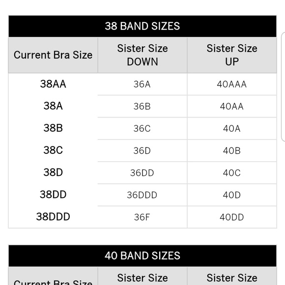 Victoria's Secret | Other | Vs Bra Sister Size Chart | Poshmark